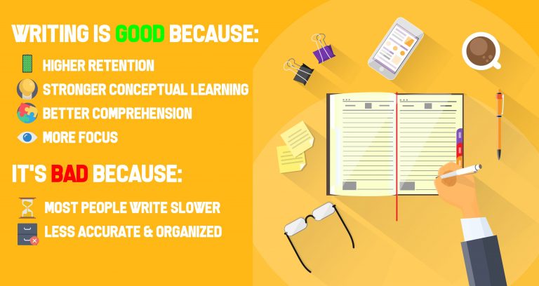 Handwriting vs Typing: Which is The Better Note-taking Method? - The ...