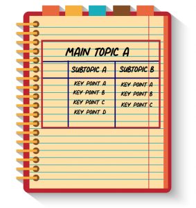 The 5 Types of Note-Taking Methods You Need To Learn - The Global Scholars