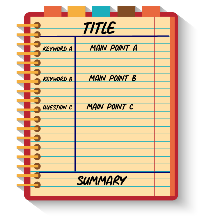 The 5 Types Of Note Taking Methods You Need To Learn The Global Scholars The 5 Types Of Note Taking Methods You Need To Learn The Global Scholars